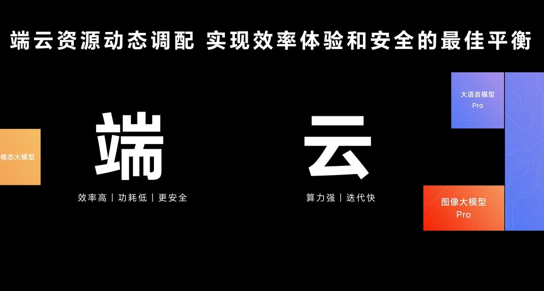 荣耀Magic7系列发布会-荣耀Magic-ZOL问答