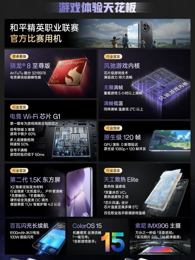 一加 Ace3 Pro-一加Ace 3 Pro-ZOL问答